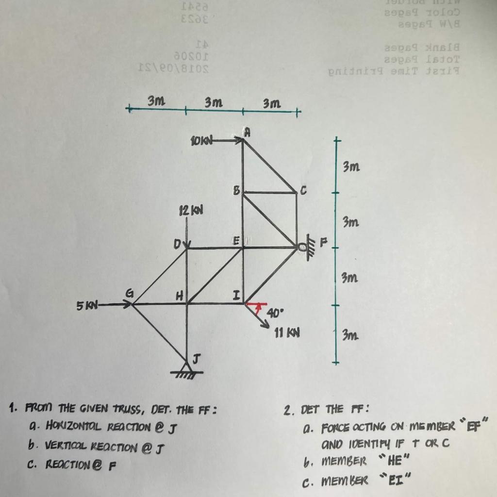 Solved 1. From THE GIVEN TRUSS, DET. THE FF: 2. DET THE FF: | Chegg.com