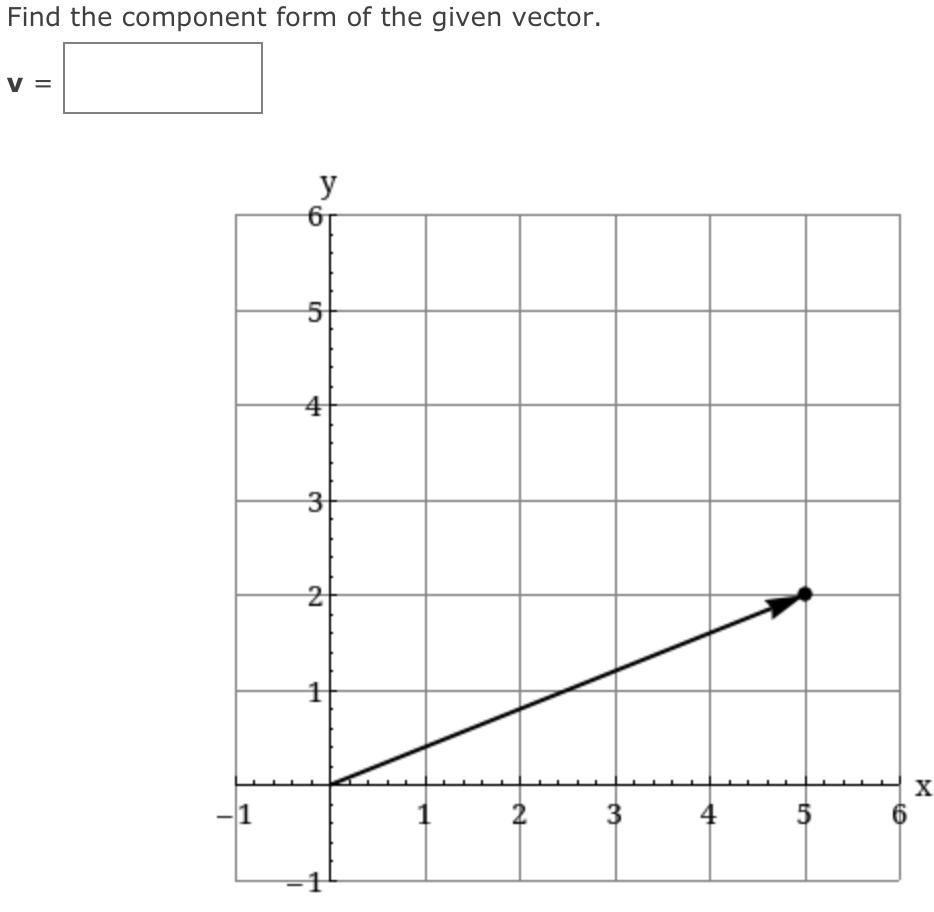 Solved Find the component form of the given vector. v= | Chegg.com