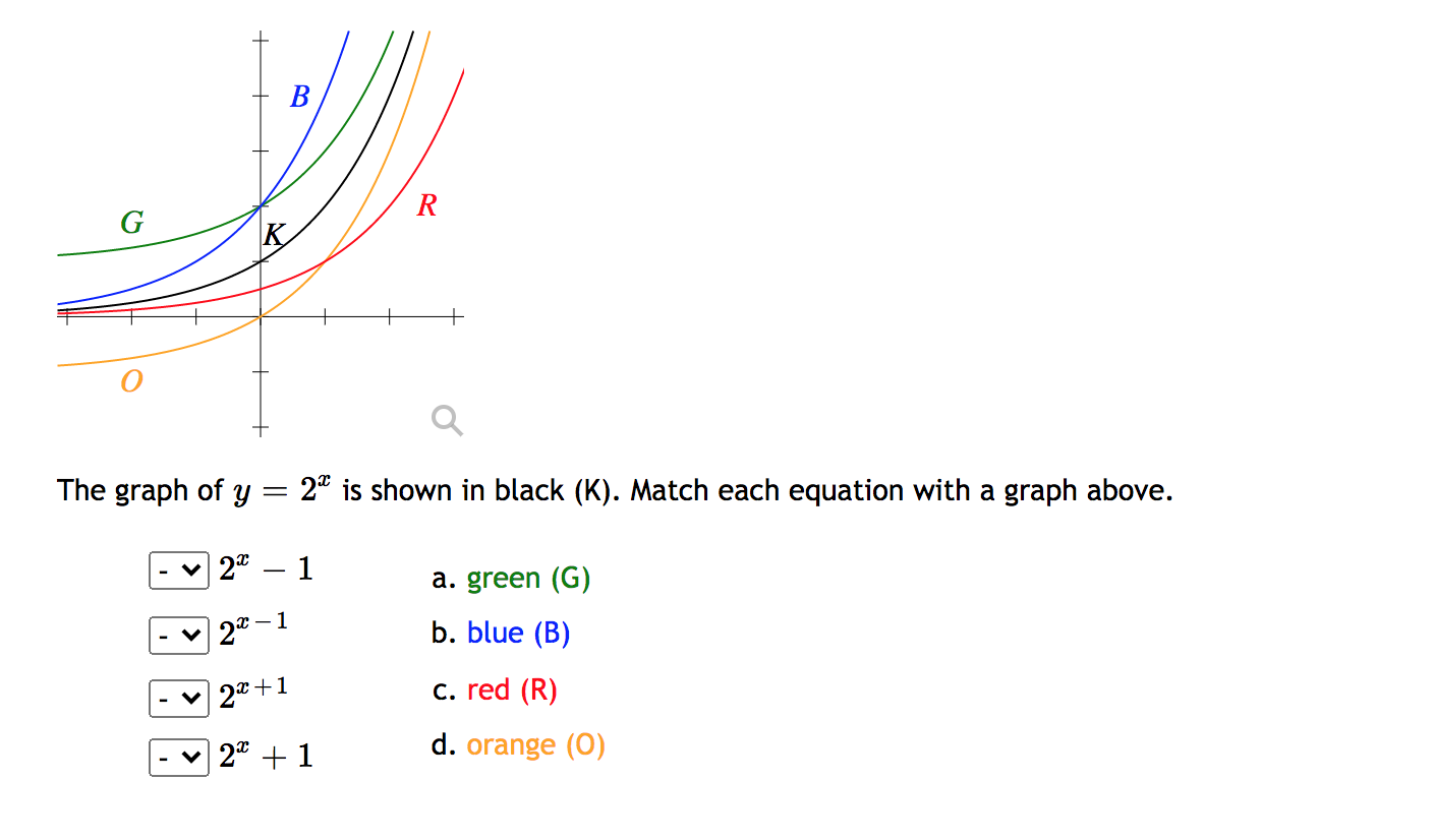 Solved Let f(x) = 3/5 If g(x) is the graph of f(a) shifted | Chegg.com