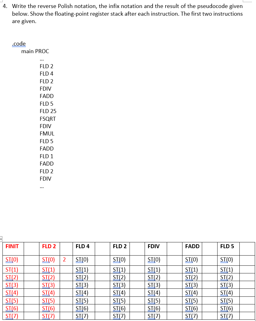 Solved 4. Write the reverse Polish notation, the infix | Chegg.com