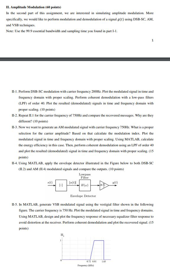II. Amplitude Modulation (60 points) In the second | Chegg.com