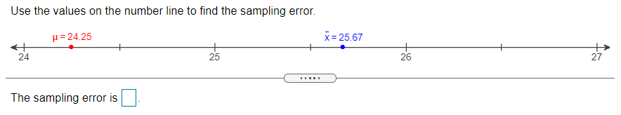 Solved Use the values on the number line to find the | Chegg.com
