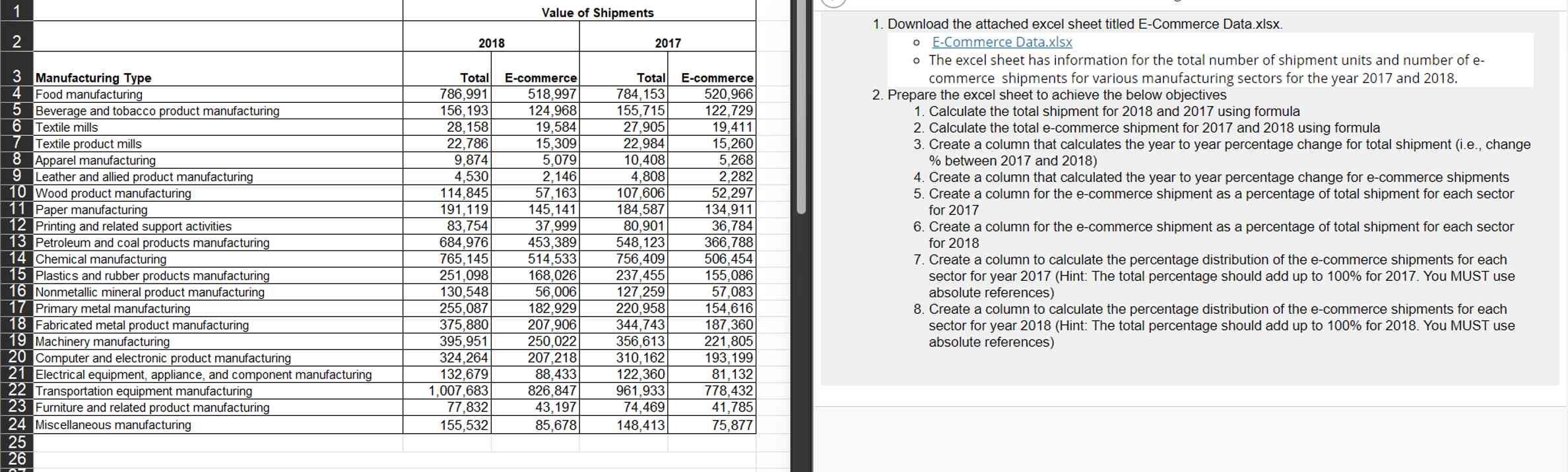 Solved Download the attached excel sheet titled E-Commerce | Chegg.com