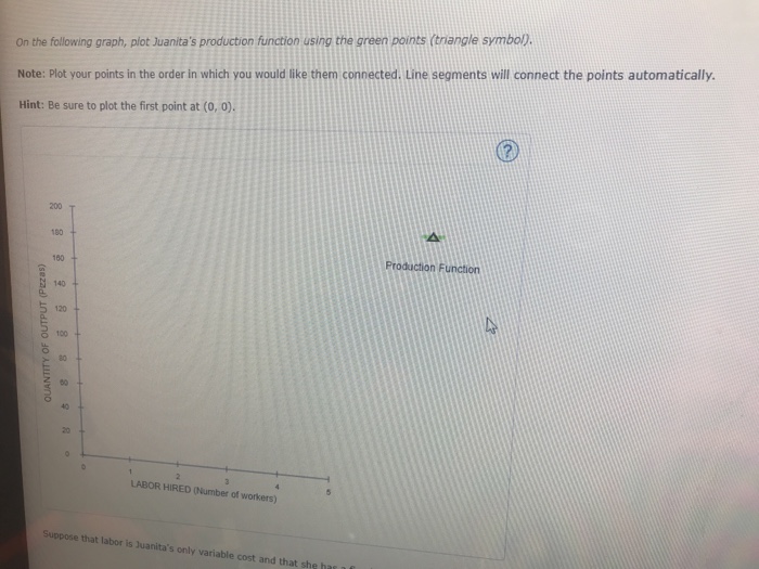 Solved 2. Inputs and outputs Juanita's Performance Pizza is | Chegg.com