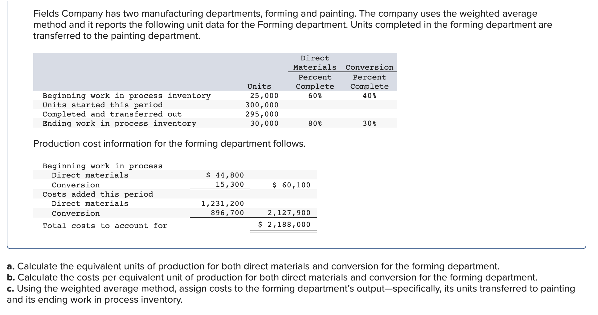 Solved Fields Company has two manufacturing departments, | Chegg.com