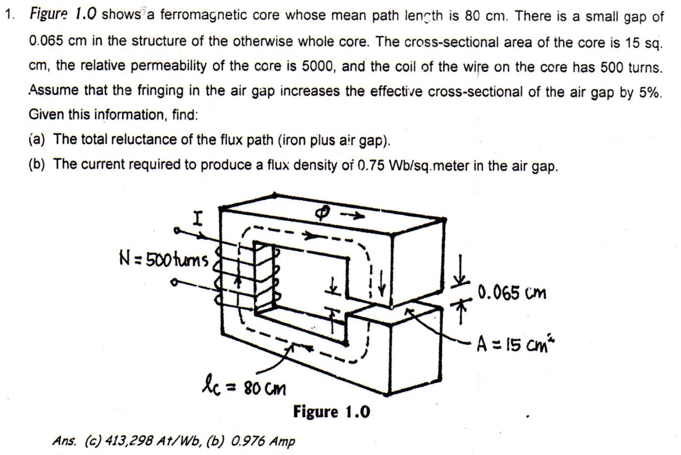 Solved 1. Figure 1.0 shows a ferromagnetic core whose mean | Chegg.com
