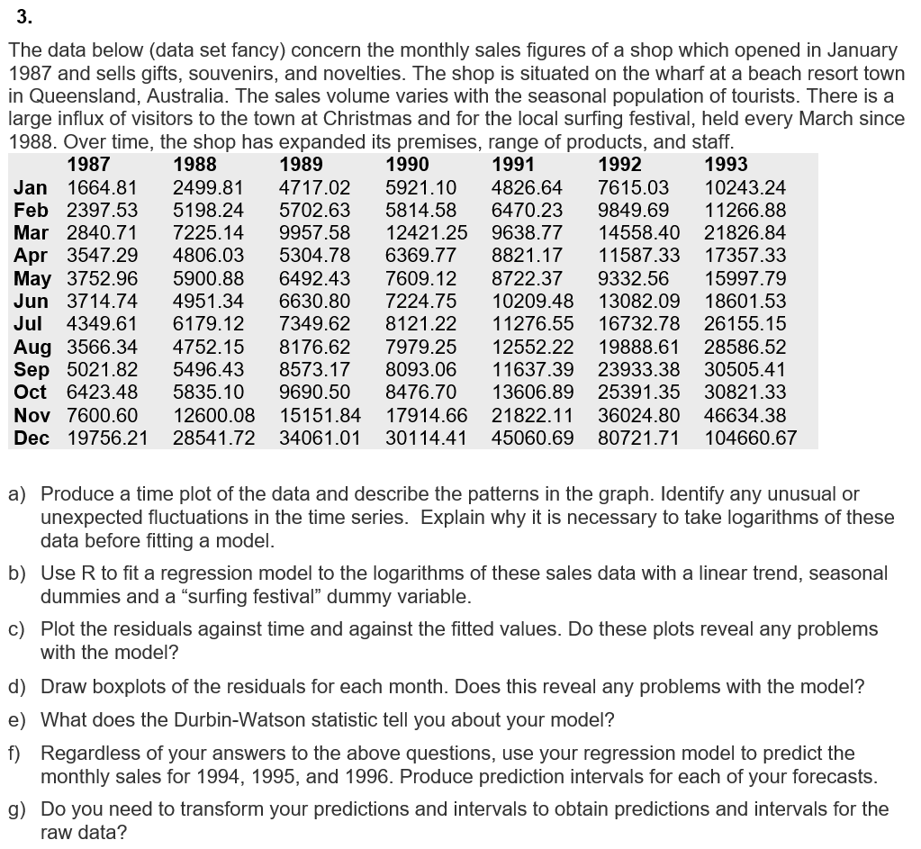 The data below (data set fancy) concern the monthly | Chegg.com