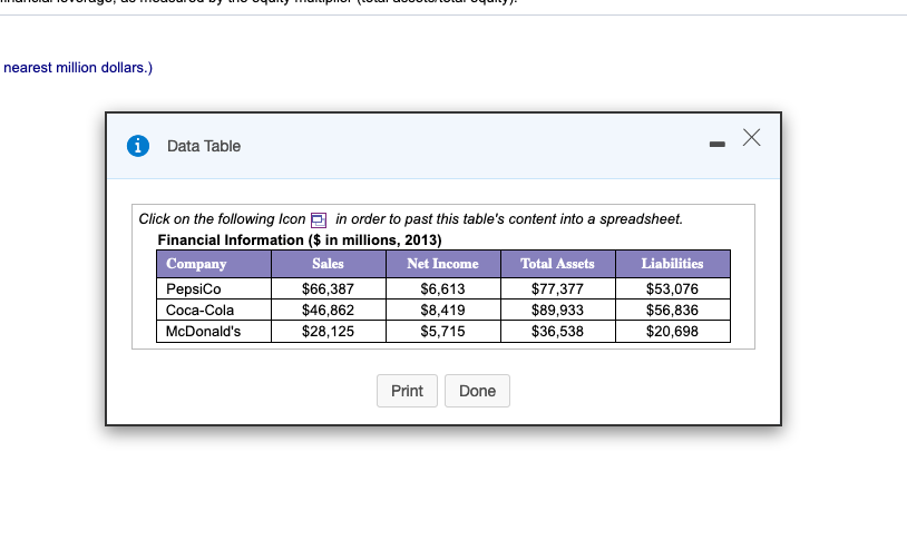 Solved DuPont identity. For the firms in the popup window, | Chegg.com