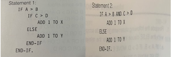 Solved COBOL - Are the two IF statements | Chegg.com