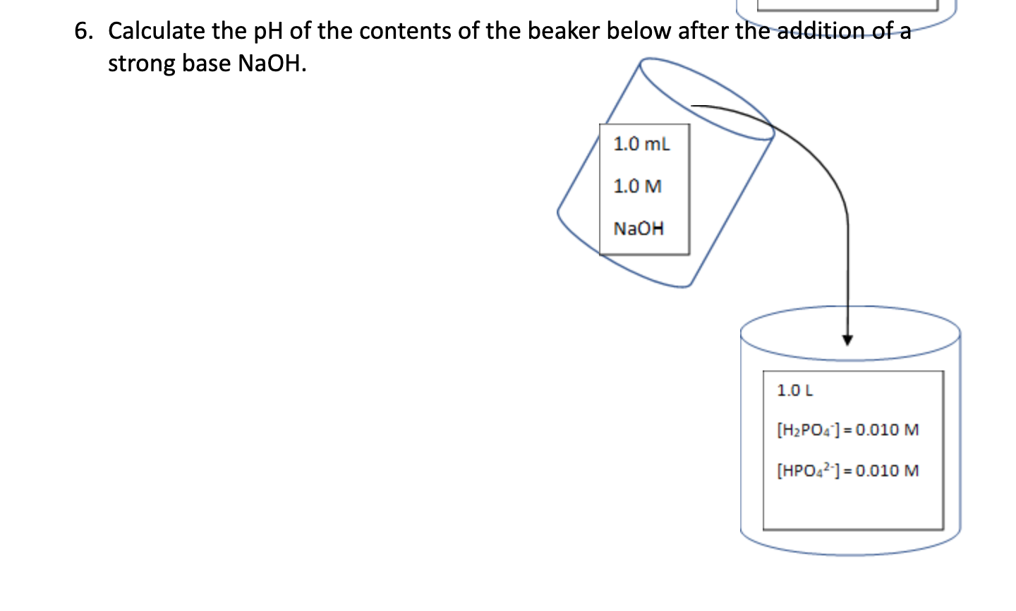 Solved 6. Calculate the pH of the contents of the beaker | Chegg.com
