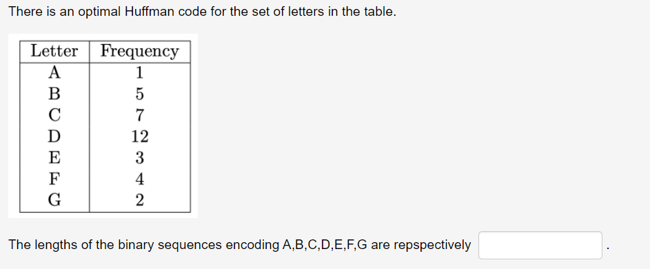 Solved There Is An Optimal Huffman Code For The Set Of 