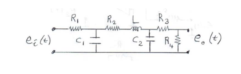 Solved Model the following dynamic systems in state variable | Chegg.com