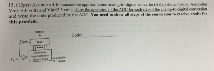Solved 15. (12pts) Assume a 4-bit successive approximation | Chegg.com