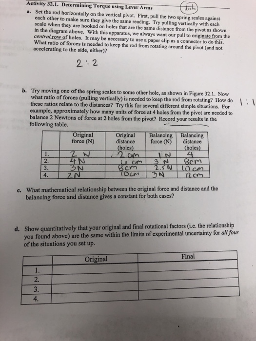Solved Activity 32.1. Determining Torque using Lever Arms | Chegg.com