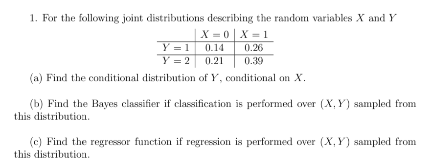 Solved For The Following Joint Distributions Describing The