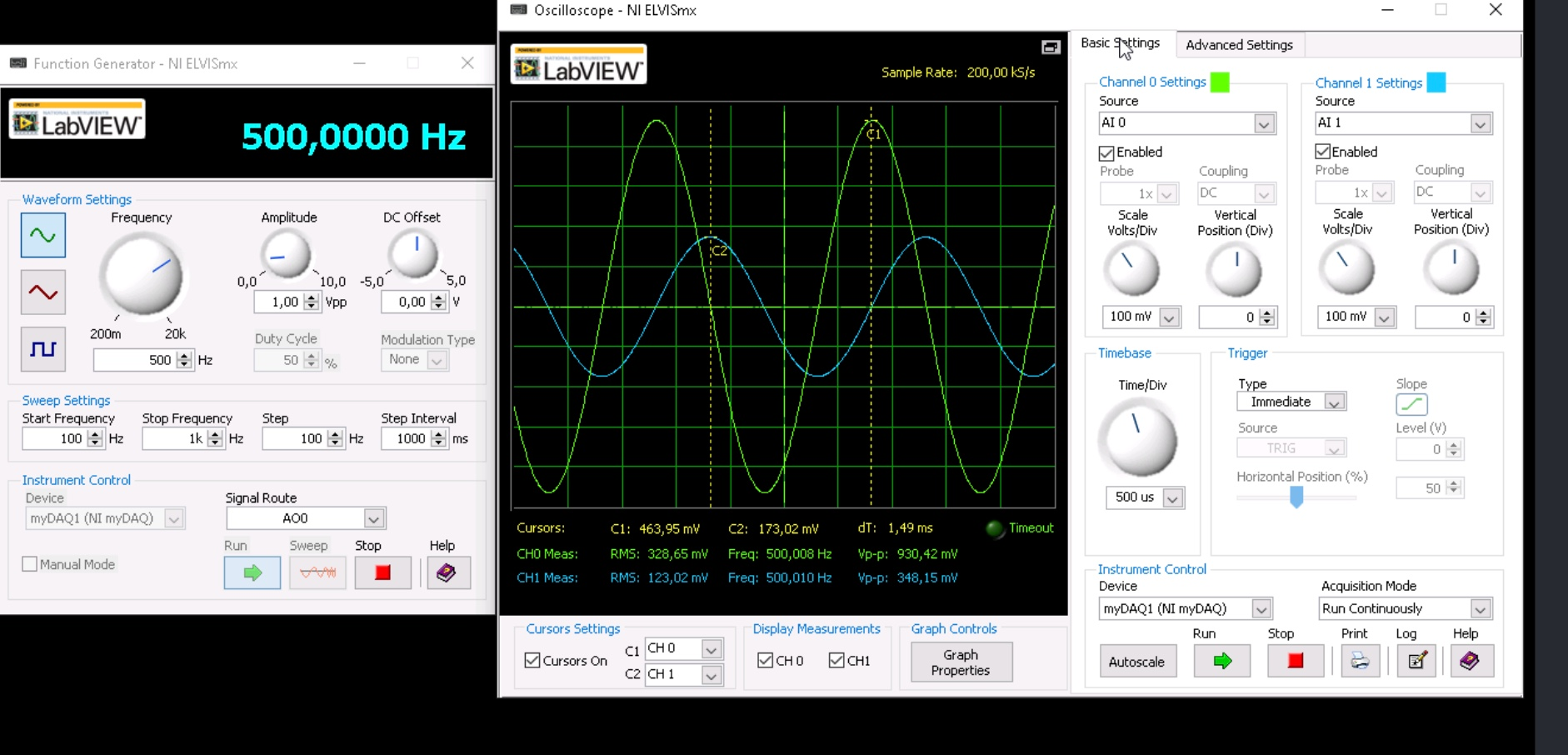 Solved From your knowledge of electron flow when capacitors | Chegg.com