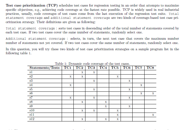 Solved Test Case Prioritization Tcp Schedules Test Cases