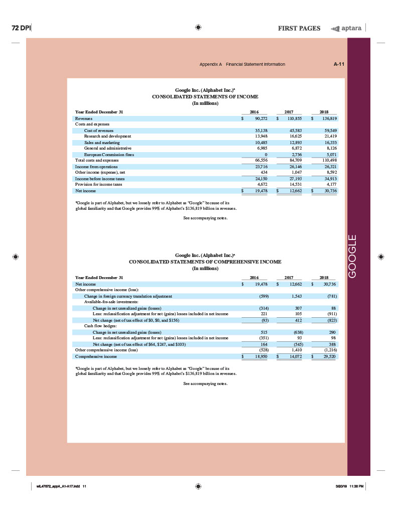 Solved Use Apple's financial statements in Appendix A to | Chegg.com