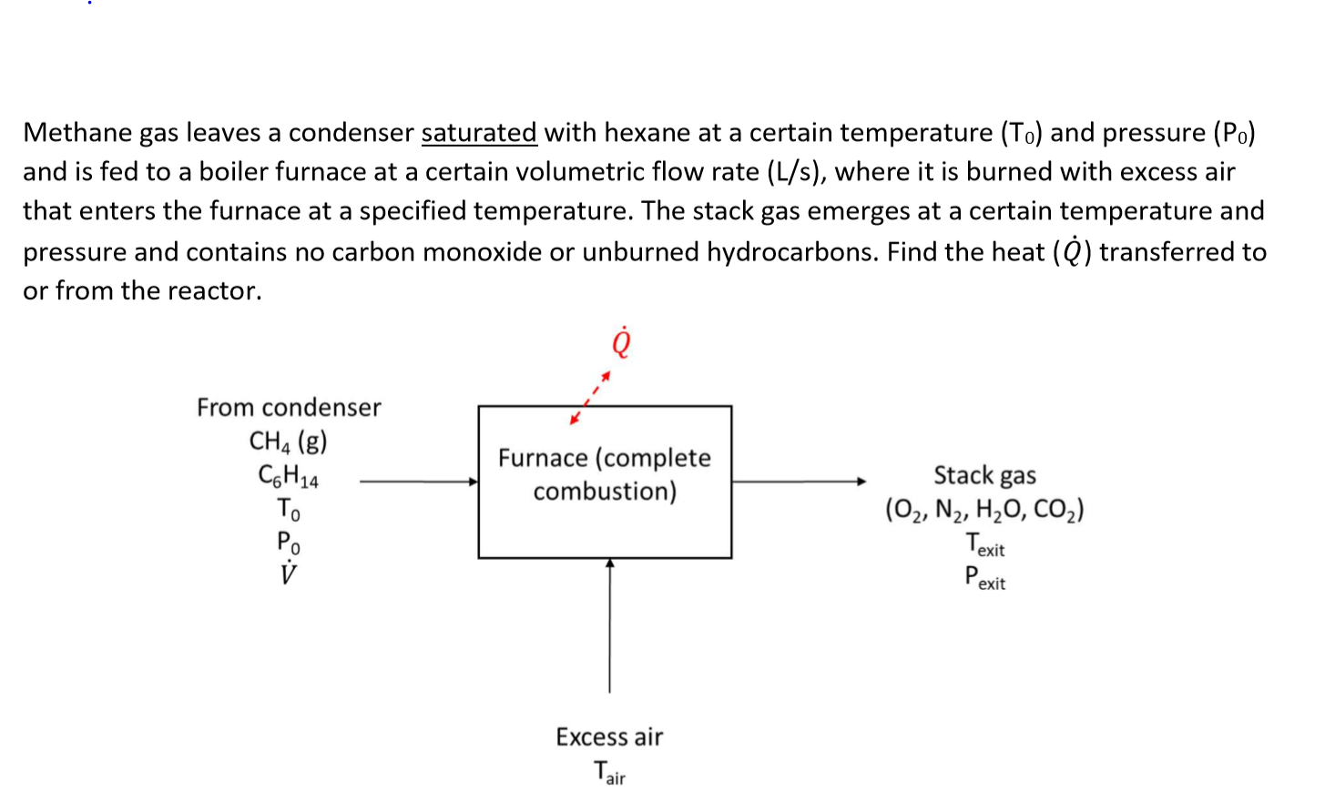 Methane gas leaves a condenser saturated with hexane | Chegg.com