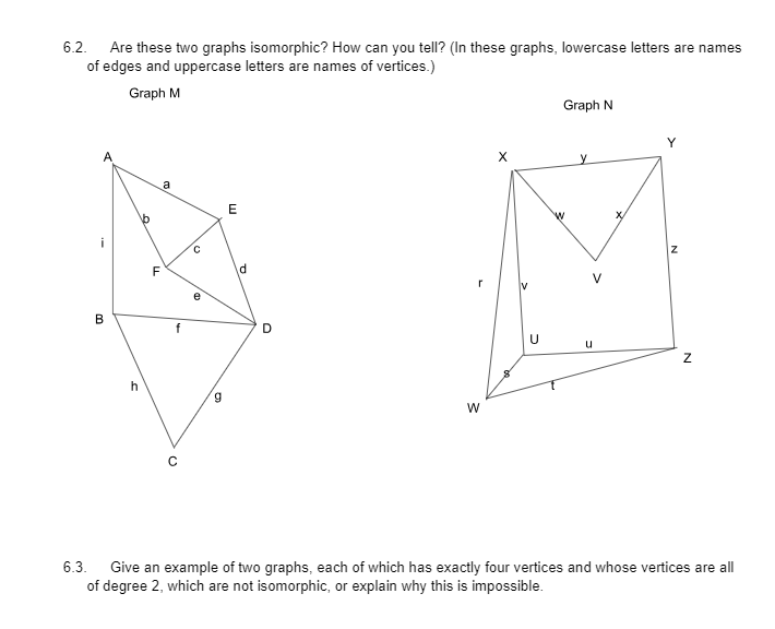 Solved 6.2. ﻿Are these two graphs isomorphic? How can you | Chegg.com