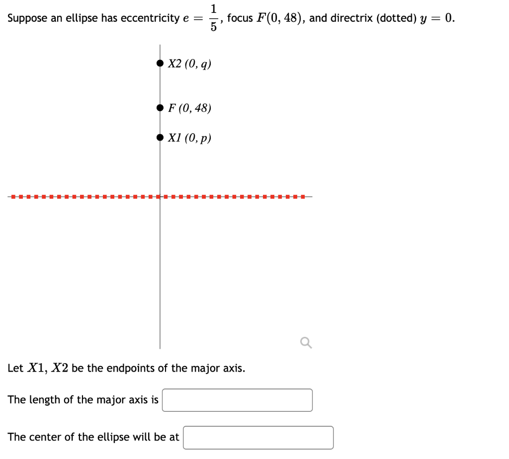 Solved Suppose an ellipse has eccentricity e=51, focus | Chegg.com