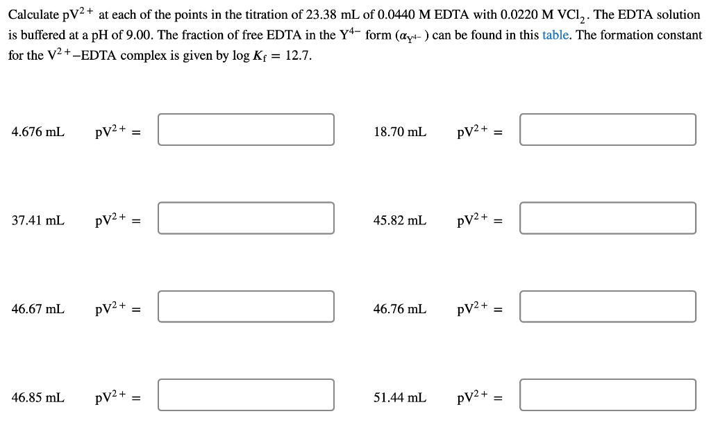 Solved a Y4- pH 0 1.3 x 10 -23 1 1.4 x 10-18 2 -14 2.6 x 10 | Chegg.com