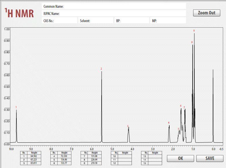 Solved Will rate if all questions are answered. The | Chegg.com