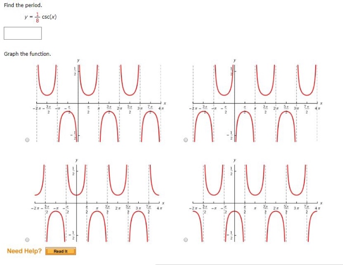 Solved Find the period. y = csc(x) Graph the function. Need | Chegg.com