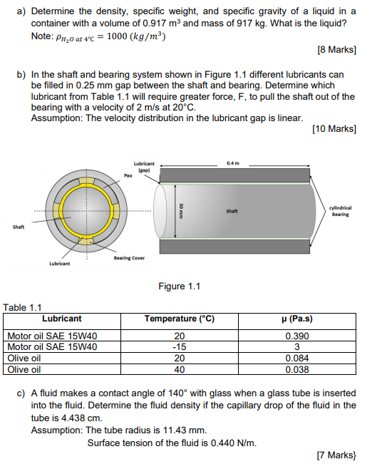Solved a) Determine the density, specific weight, and | Chegg.com