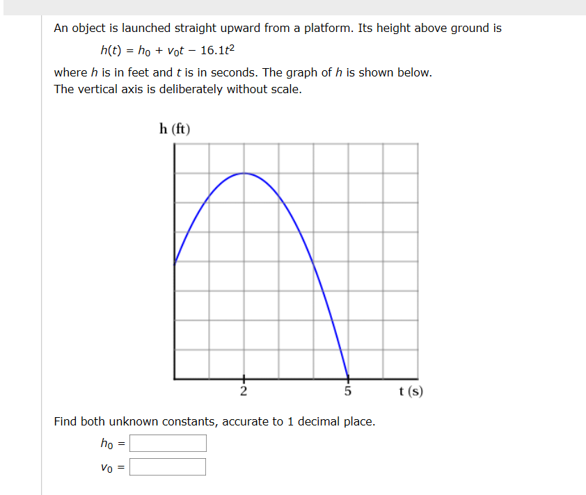 Solved An object is launched straight upward from a | Chegg.com