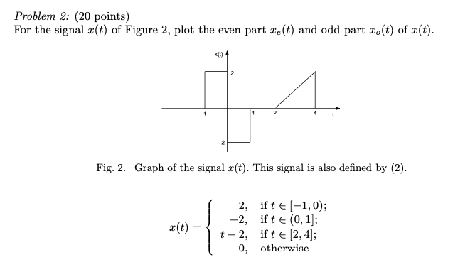 Solved Problem 2 20 Points For The Signal X T Of Figure