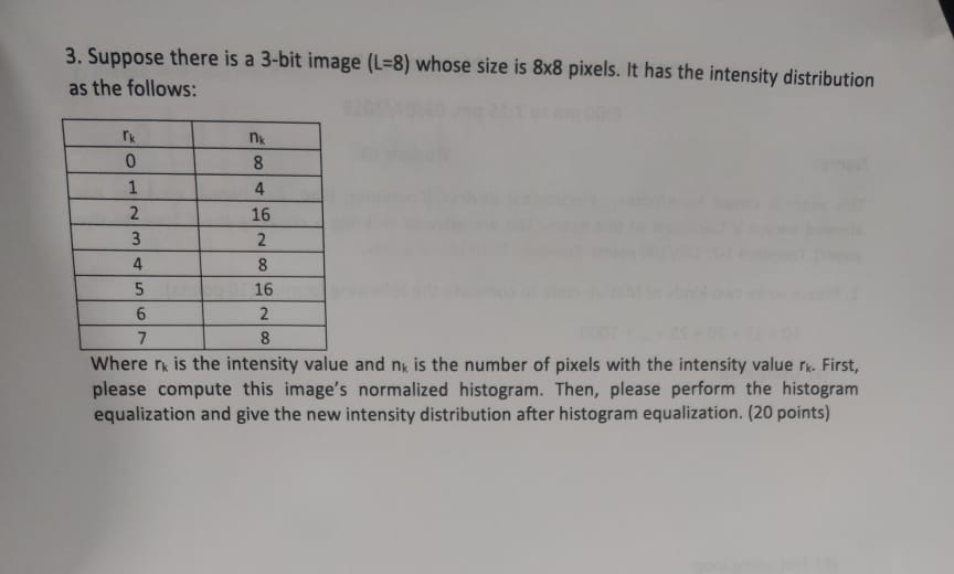 Solved 3. Suppose there is a 3-bit image (L-8) whose size is | Chegg.com