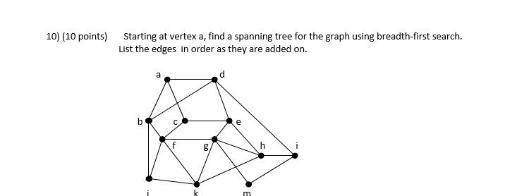 Solved 10) (10 points) Starting at vertex a, find a spanning | Chegg.com