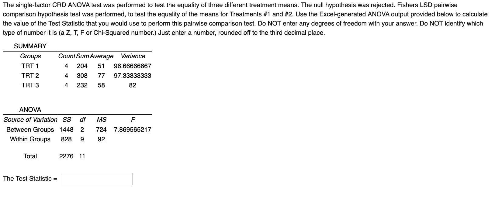 Solved The single-factor CRD ANOVA test was performed to | Chegg.com