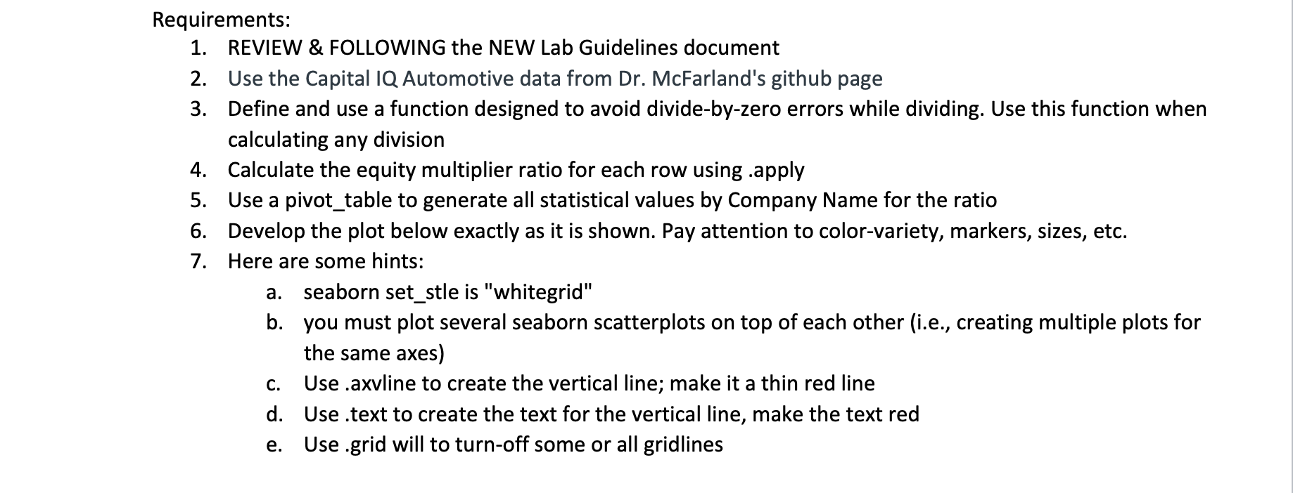 Solved Requirements: 1. REVIEW \& FOLLOWING the NEW Lab | Chegg.com Solved Requirements: 1. REVIEW \& FOLLOWING the NEW Lab | Chegg.com