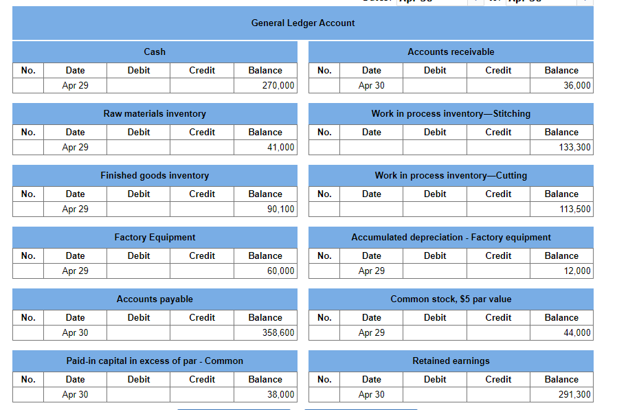 Solved 1) Record the purchase of materials (on credit) 2) | Chegg.com