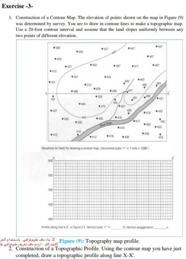 Solved Exercise - 3- 1. Construction of a Contour Map. The | Chegg.com