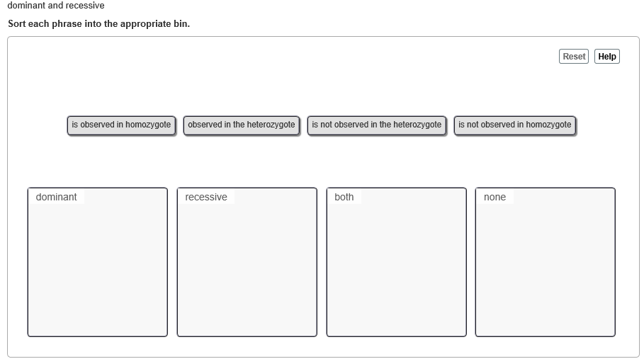 Solved dominant and recessive Sort each phrase into the | Chegg.com