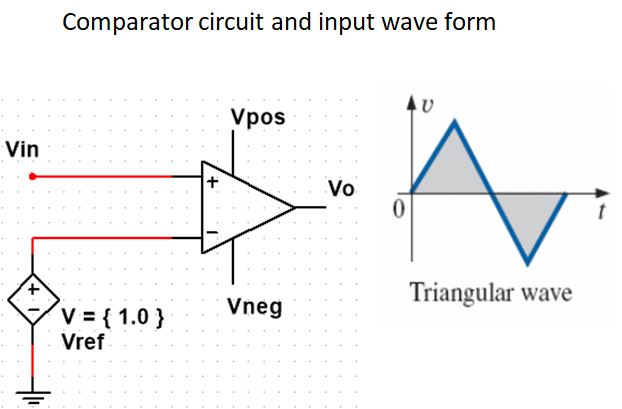 Solved QUESTION 10 The comparator circuit (shown here ) is | Chegg.com