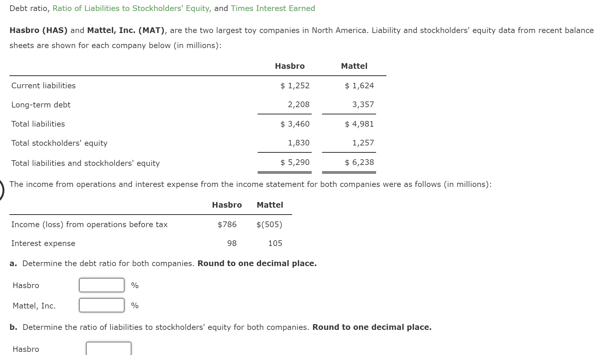 Solved Debt ratio, Ratio of Liabilities to Stockholders' | Chegg.com