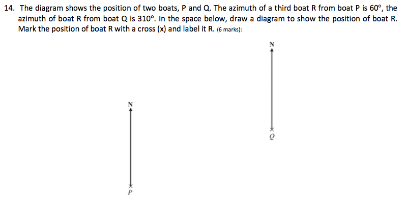 Solved 14. The diagram shows the position of two boats, P | Chegg.com