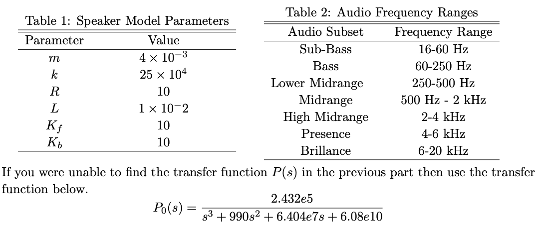 PLEASE SHOW ORIGINAL WORK: Speaker system model | Chegg.com