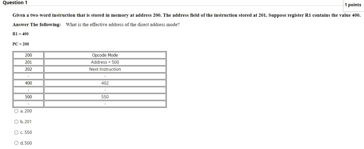 Solved Question 1 1 points Given a two-word instruction that | Chegg.com
