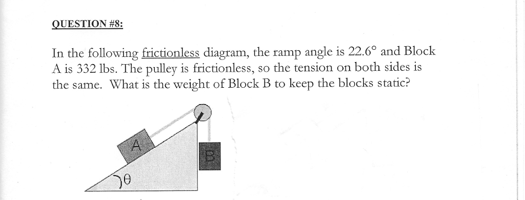 Solved QUESTION #8: In the following frictionless diagram, | Chegg.com