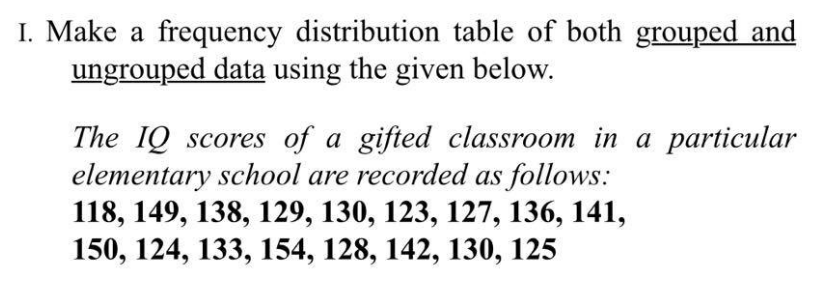 Solved I. Make a frequency distribution table of both | Chegg.com