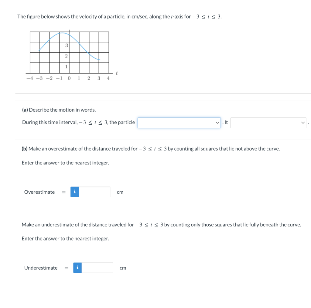 Solved The figure below shows the velocity of a particle, in | Chegg.com