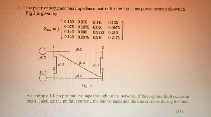 Solved The positive sequence bus impedance matrix for the | Chegg.com
