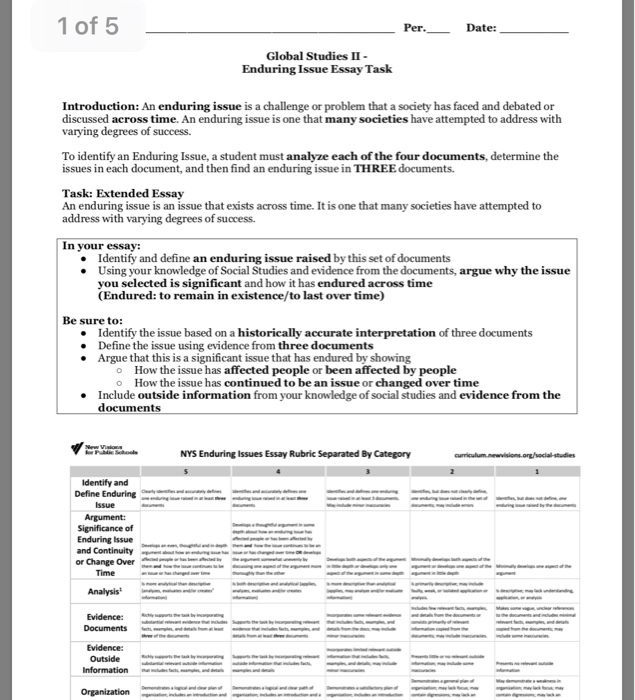 Enduring Issues Essay Example Slidesharedocs