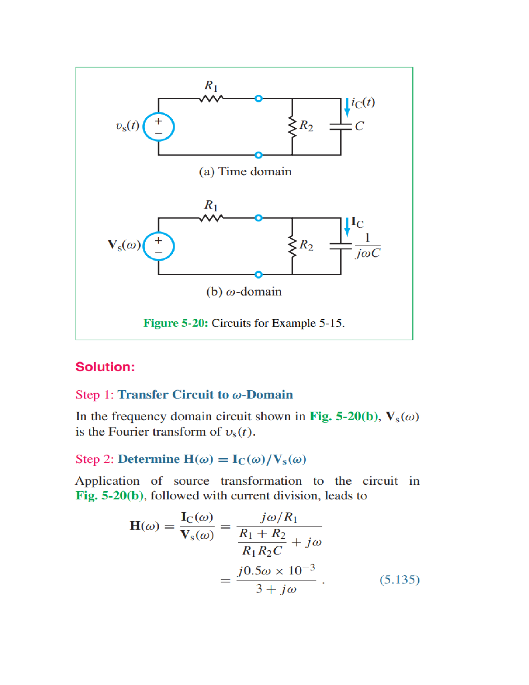 Solved EXPLAIN PLS HOW THE TRANSFER FUNCTION IS DERIVED WITH | Chegg.com