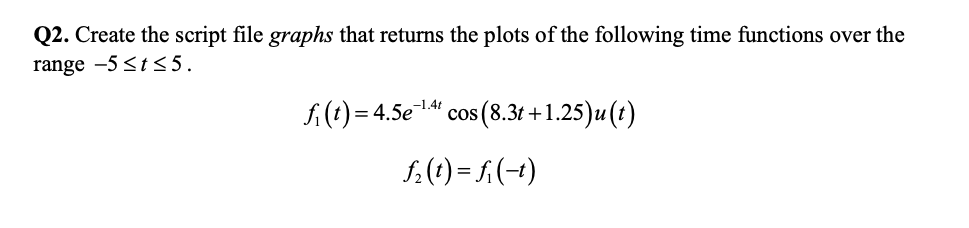 Solved The code you submit must be a single *.m file (see | Chegg.com